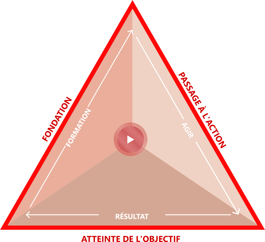 Accueil - Michel Destruel
